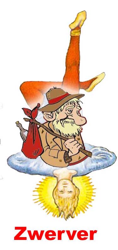 Archetypen – BodyMindHeartfulness